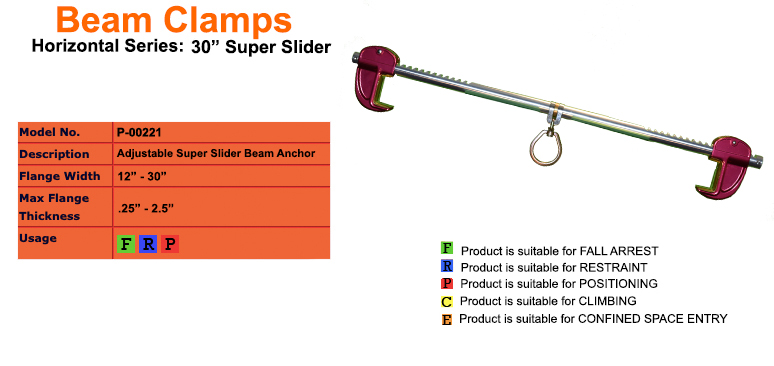 Safe Approach Safety Gear