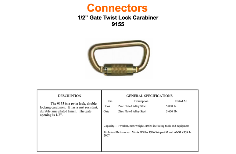 Safe Approach Safety Gear