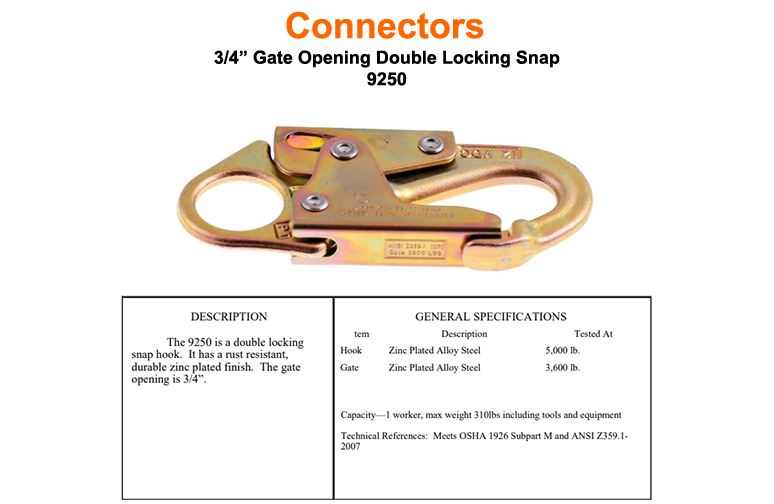 Safe Approach Safety Gear