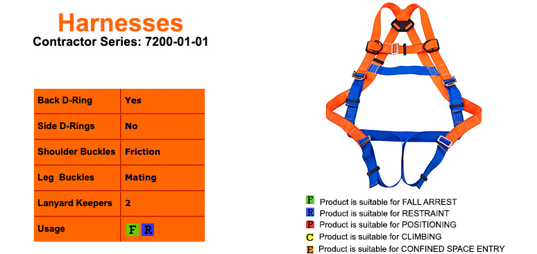 Safe Approach Safety Gear
