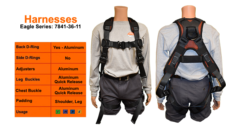 Safe Approach Safety Gear