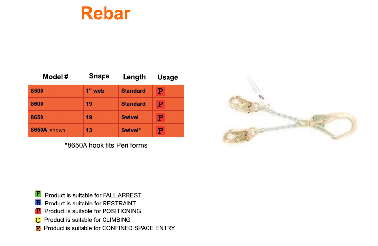 Safe Approach Safety Gear