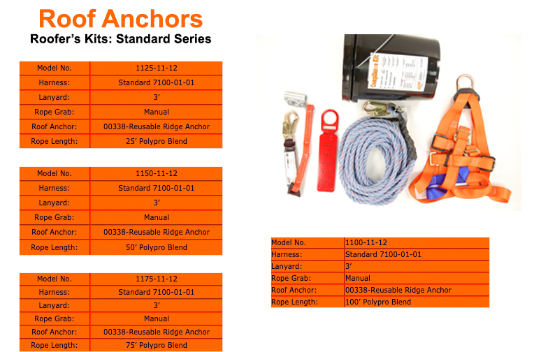 Safe Approach Safety Gear