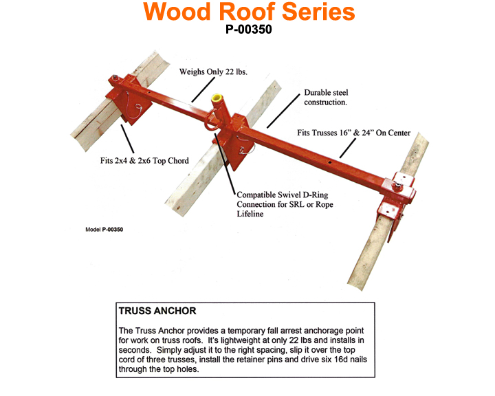 Safe Approach Safety Gear