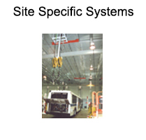 Safe Approach Safety Gear